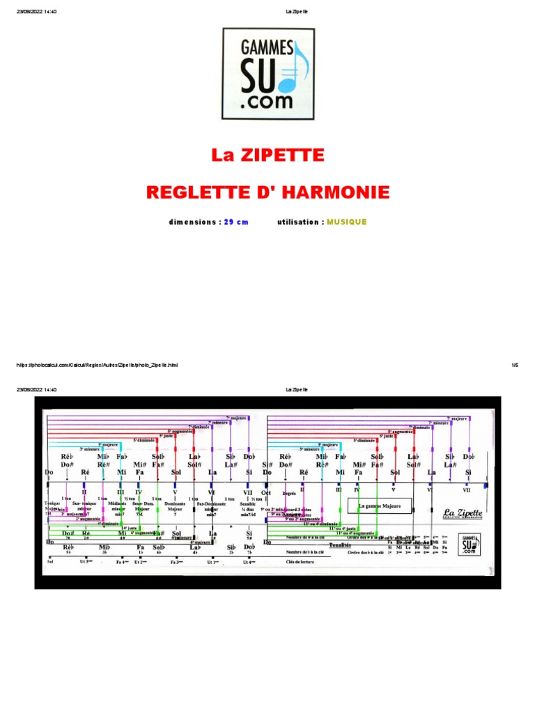 La Zipette Reglette D' Harmonie: Dimensions: Utilisation | PDF