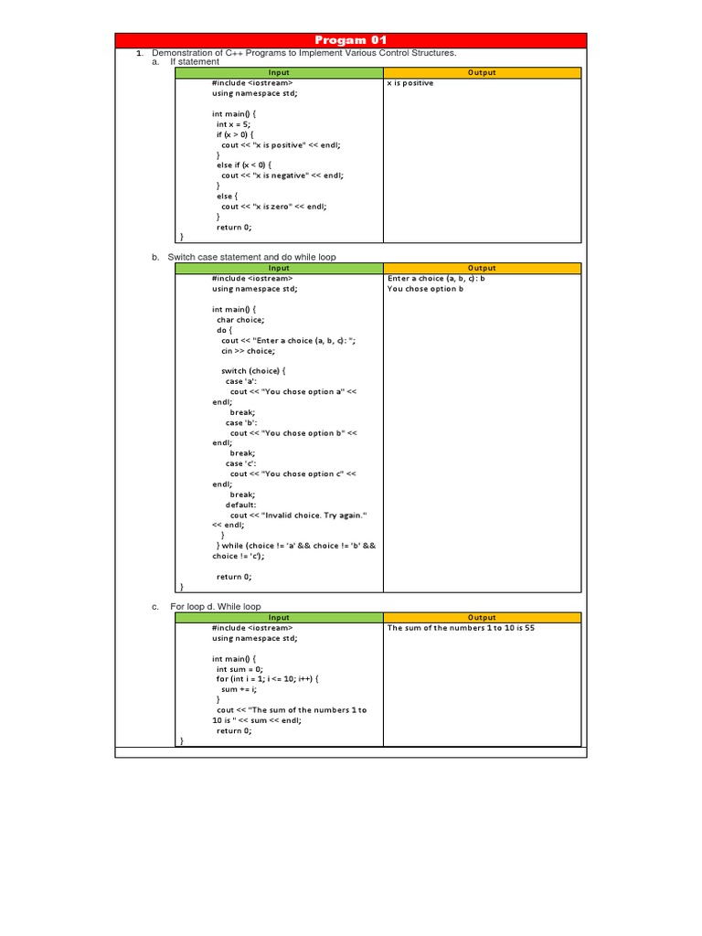 Progam 01: Demonstration of C++ Programs To Implement Various Control ...