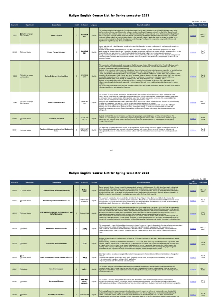 Hallym Spring 2023 Course Offerings | PDF | Microeconomics | Long Run ...