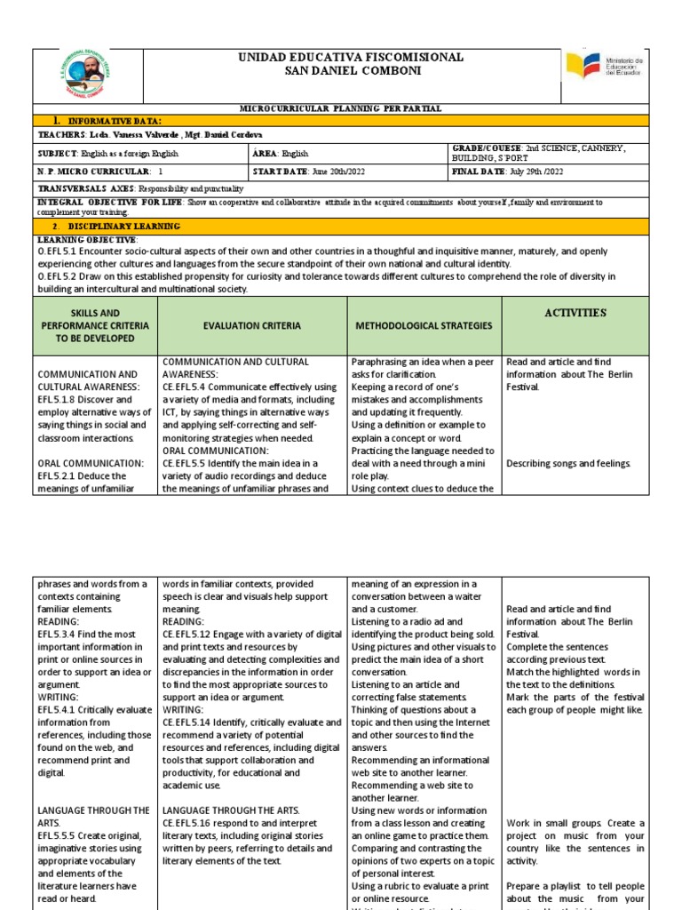 Microcurricular Plan 2nd Baccalaureate | PDF | English As A Second Or Foreign Language ...