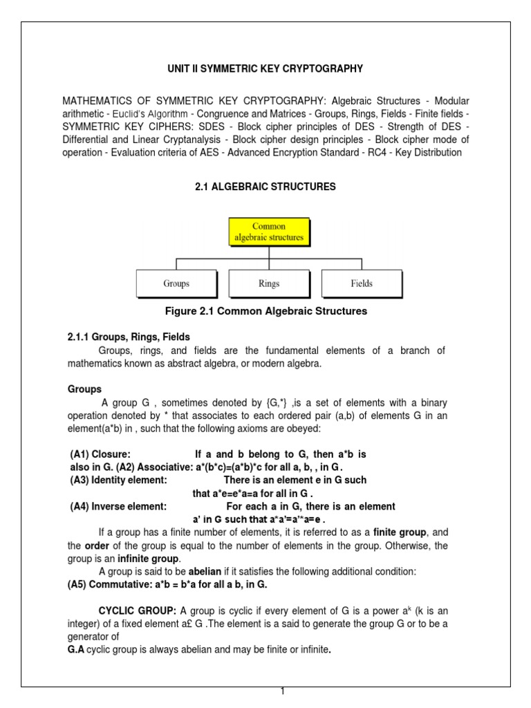 CNS Unit-2 Notes | PDF | Group (Mathematics) | Cryptography CNS Unit-2 Notes | PDF | Group (Mathematics) | Cryptography