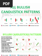 TJR Bootcamp Notes | PDF