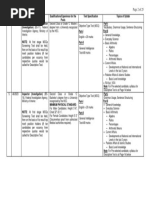 AEC Syllabus 2025 | PDF