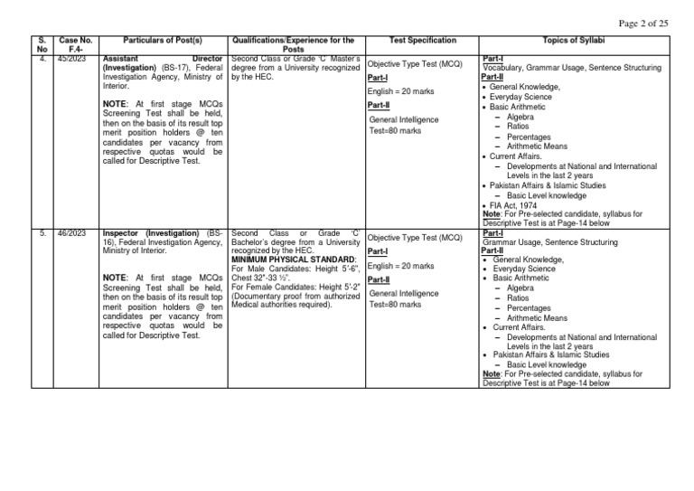 Syllabus Combined Ad No 3-2023-2 | PDF | Academic Degree | Educational ...