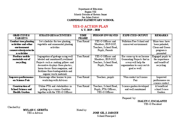 YES-O Action Plan | PDF | Recycling | Teachers