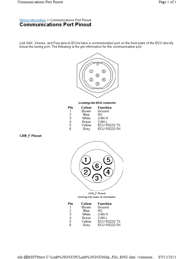 Communications Port Pinout | PDF
