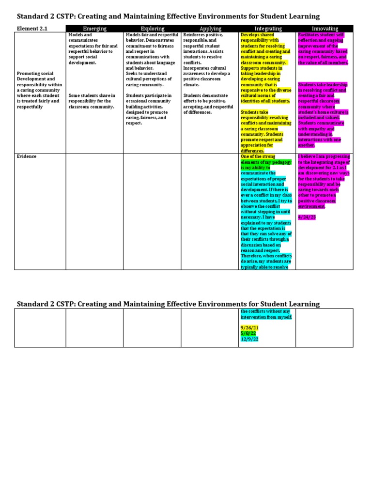 CSTP 2 Matuchniak 0423 | Download Free PDF | Learning | Psychological ...