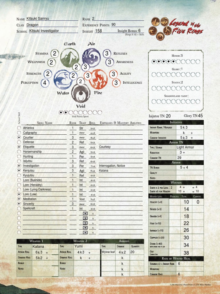 Kitsuki Sanryu | PDF