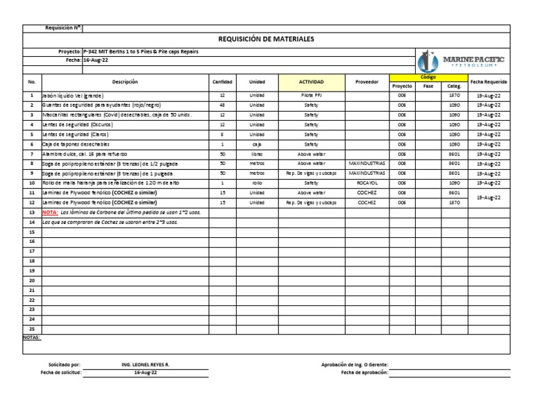 Requisición de Materiales | PDF