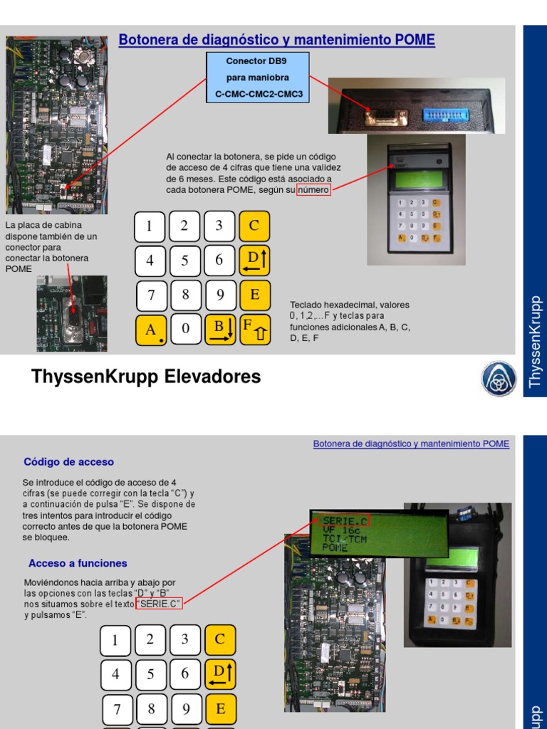 Thyssen Curso 05 C-CMC-CMC2-CMC3 Pome - Thyssen CMC | PDF | Bienes manufacturados | Informática