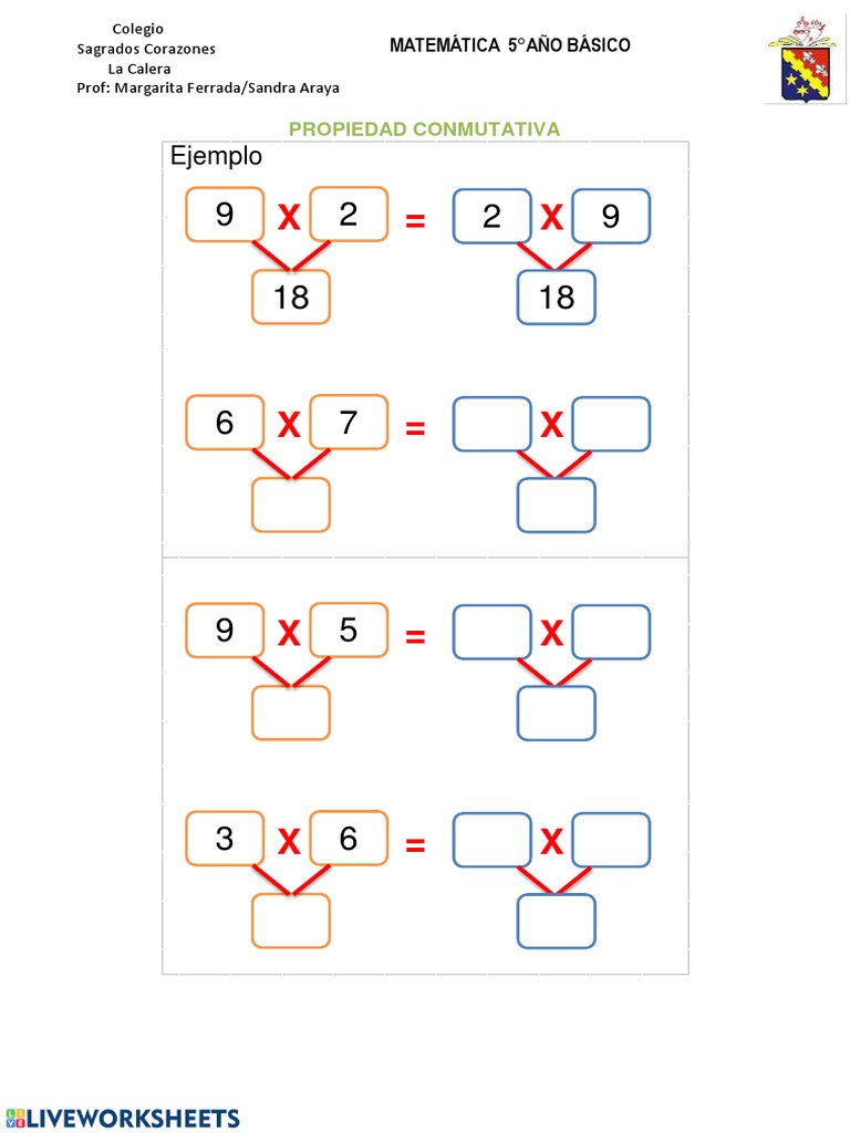 Ejemplo: Propiedad Conmutativa | PDF