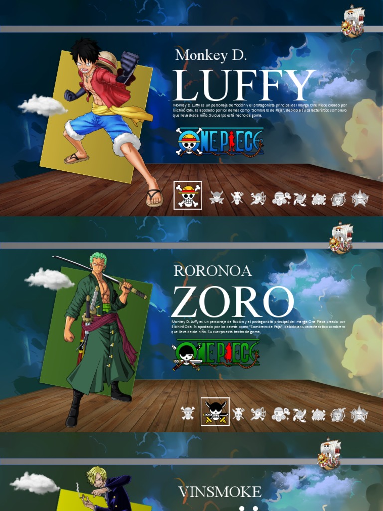 Monkey D.: Luffy | PDF
