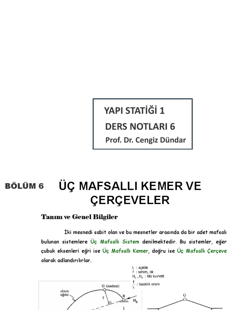 Yapi Statiği 1 Ders Notlari 6: Prof. Dr. Cengiz Dündar | PDF