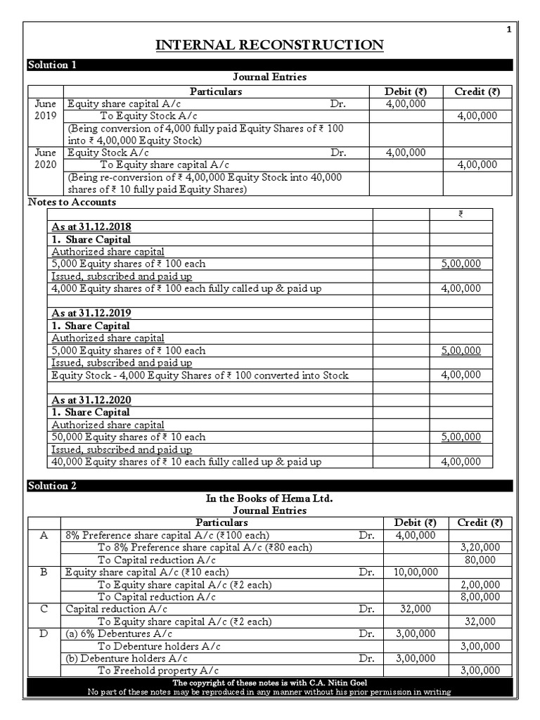 Internal Reconstruction PQ Sol | PDF | Equity (Finance) | Debits And Credits