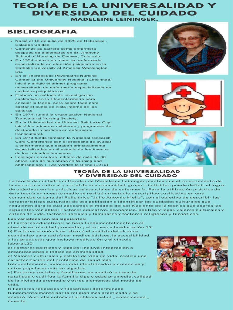 Azul Blanco Ilustrativo Iconos Mejor App Salud Negocio Infografía | PDF ...