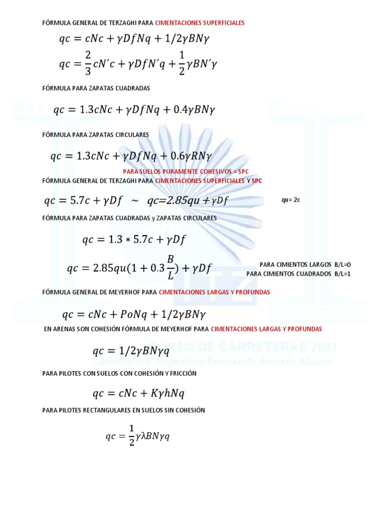 Formunlas Generales para Obtener La Capacidad de Carga | PDF | Hogar ...