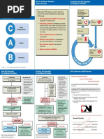 BLS Adult Skills Checklist 2020 | PDF | Cardiopulmonary Resuscitation ...