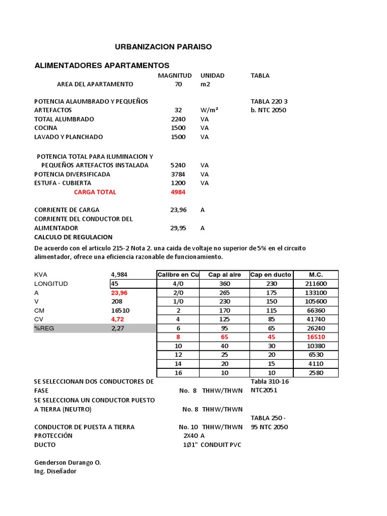Calculo Demanda Diversificada | Descargar gratis PDF | Energia ...