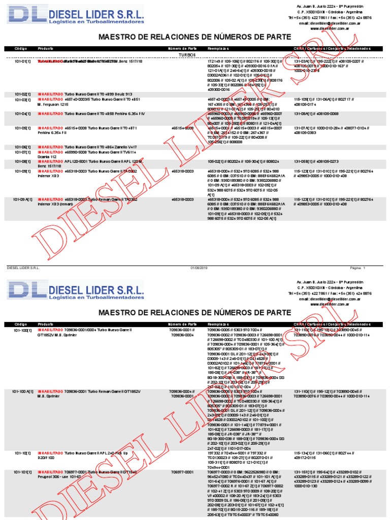 Maestro Entre Numeros de Parte | PDF | Vehículo de motor | Fabricantes ...