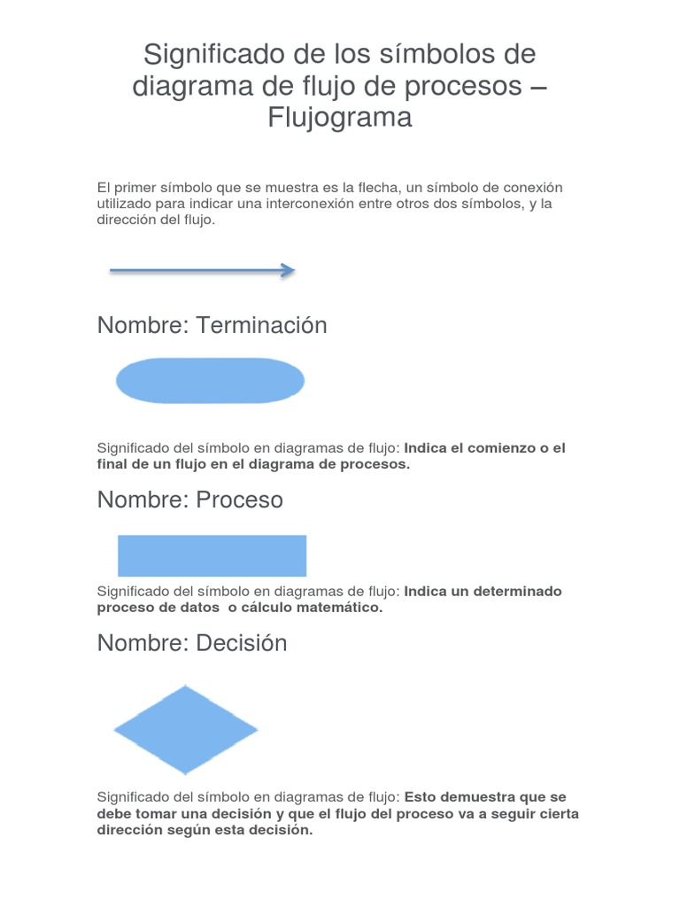 Elementos de los Diagramas de Flujo | PDF