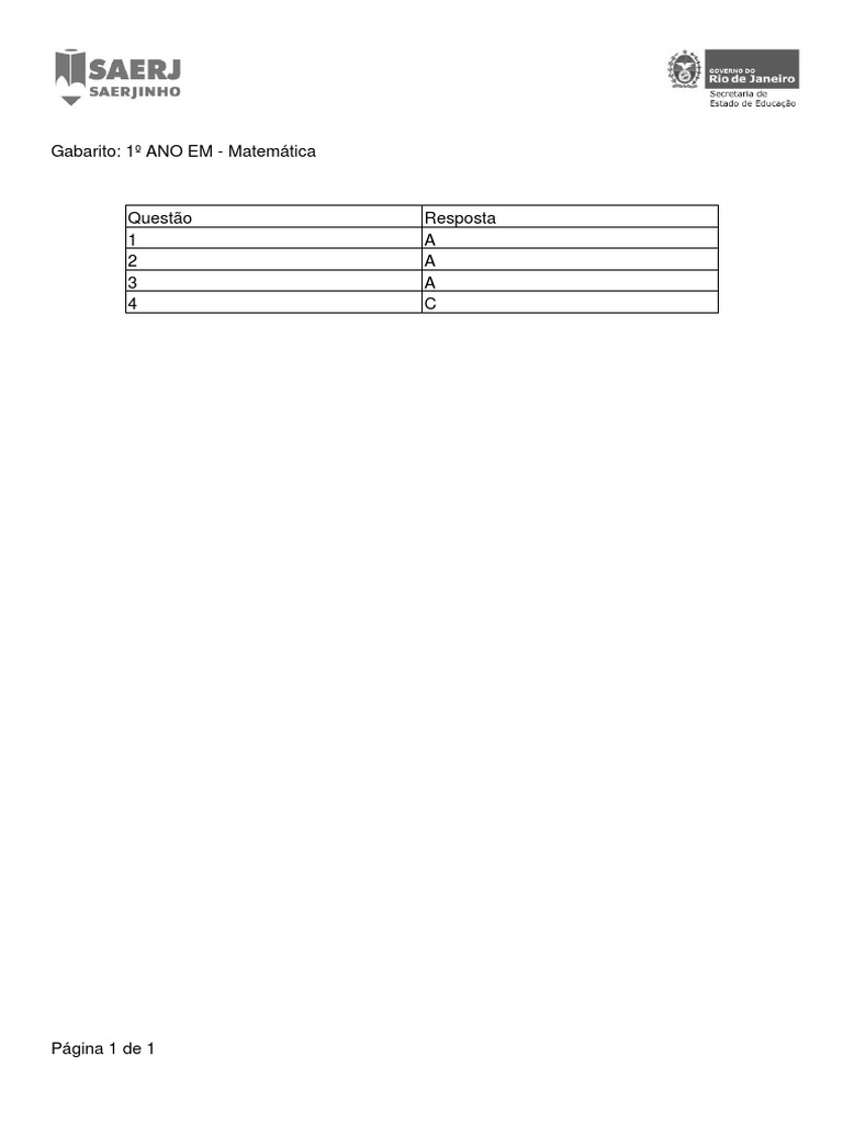 Saerj Circunferencia Gabarito | PDF