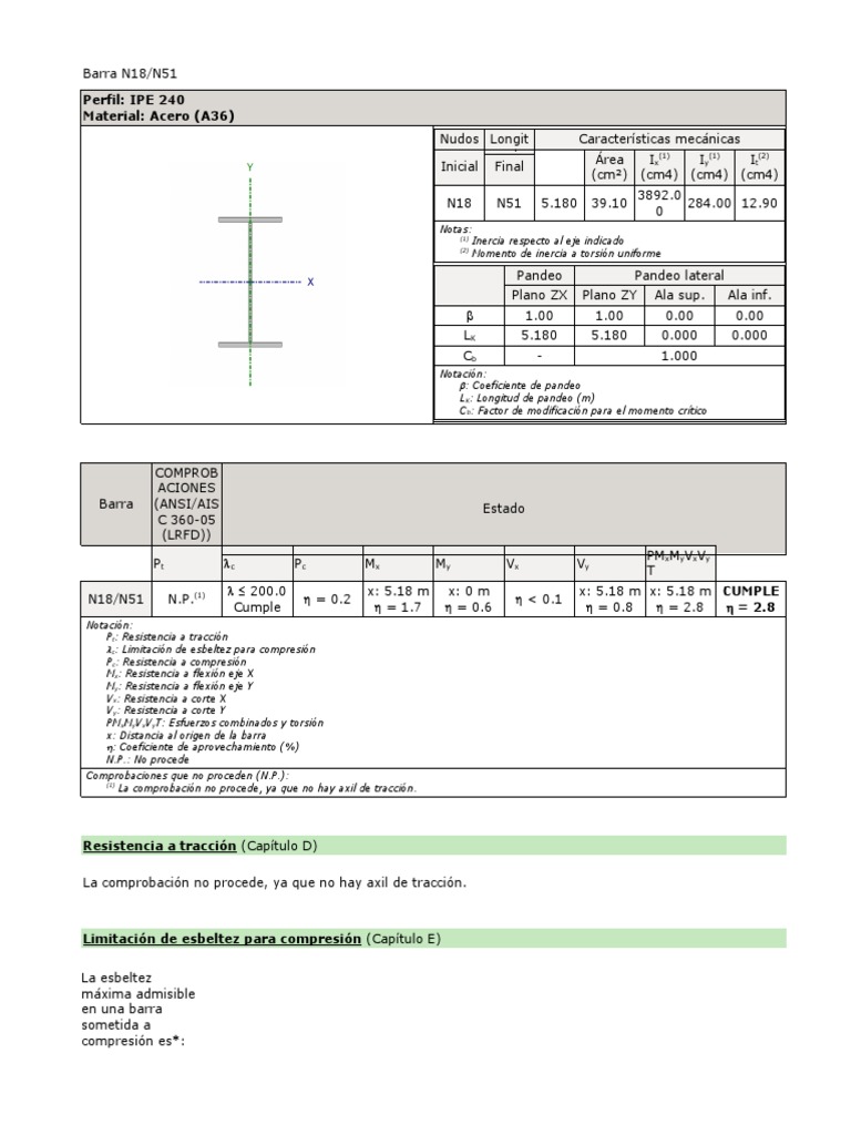 Ipe 240 | PDF | Pandeo | Doblar