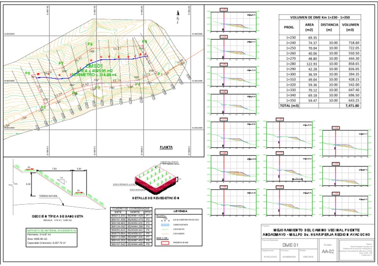 Dme 01 Dme 01 | PDF | Geometría analítica | Metrología