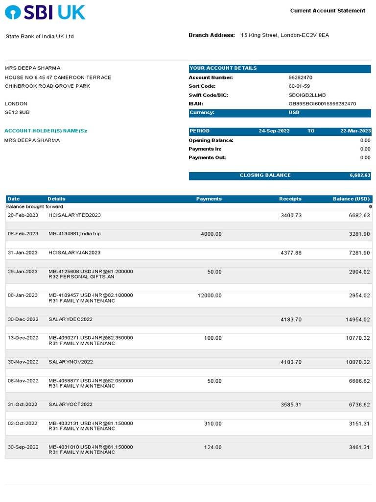 Statement Merged | PDF | Economies | Business