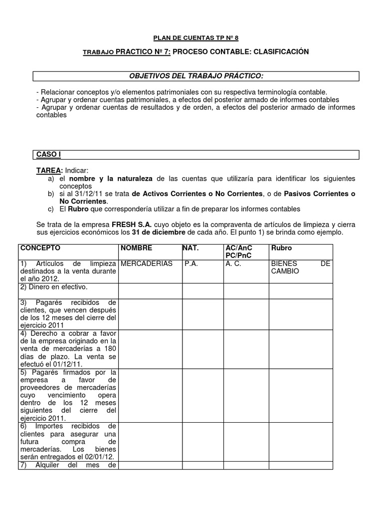 Plan de Cuentas TP #4 | PDF | Crédito | Finanzas y administración del ...