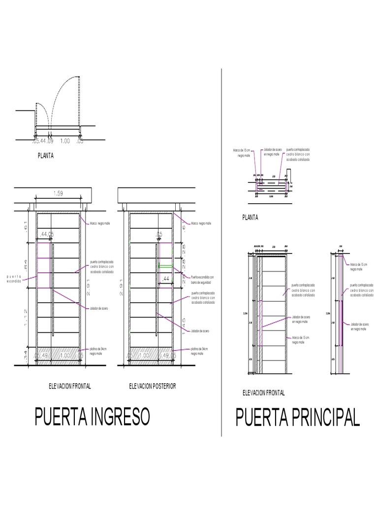 Puerta Boner Pdf