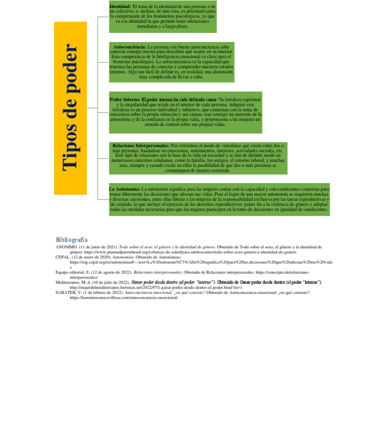 Tipos de Poder | PDF | Las emociones | Sicología