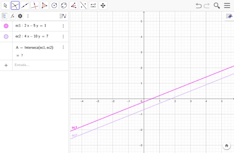 GeoGebra Clásico 2 | PDF