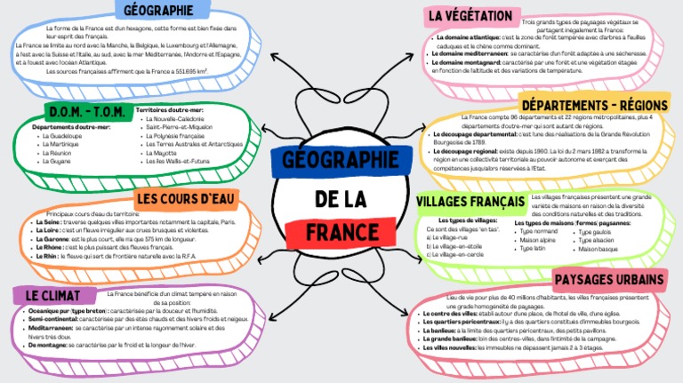Géographie de la France en carte | PDF | France | Départements de France