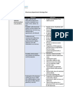 OPPE Mid Year Template Sample | PDF | Competence (Human Resources ...