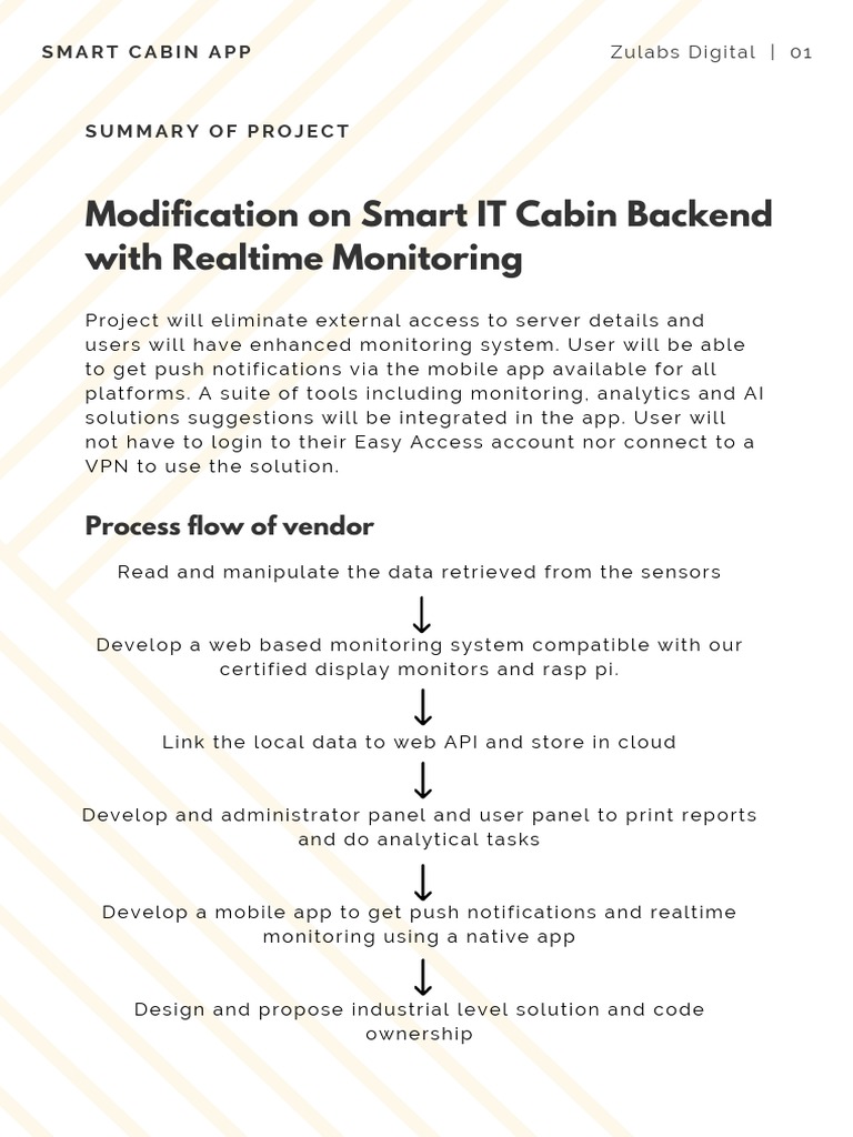 Smart It Cabin Mods | PDF | Mobile App | Application Software