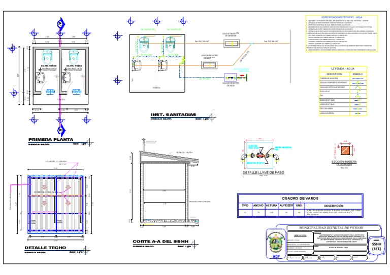 3.0 PLANO_DE_SSHH-SSHH | PDF | Gases | Implementos nacionales