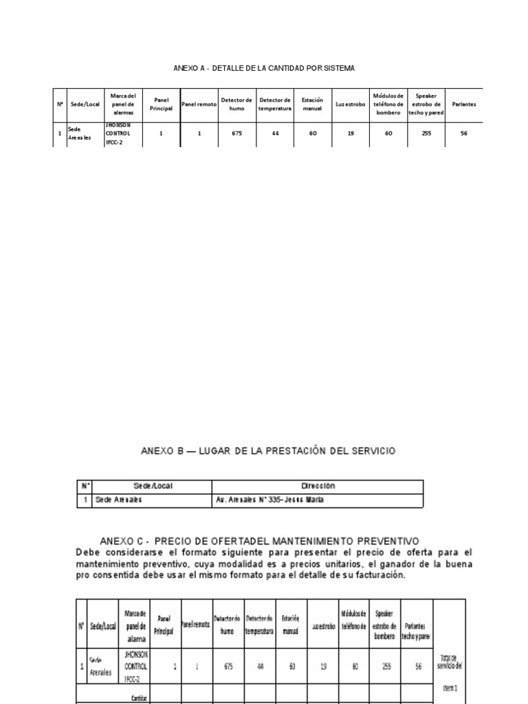 Anexos A B C D | PDF