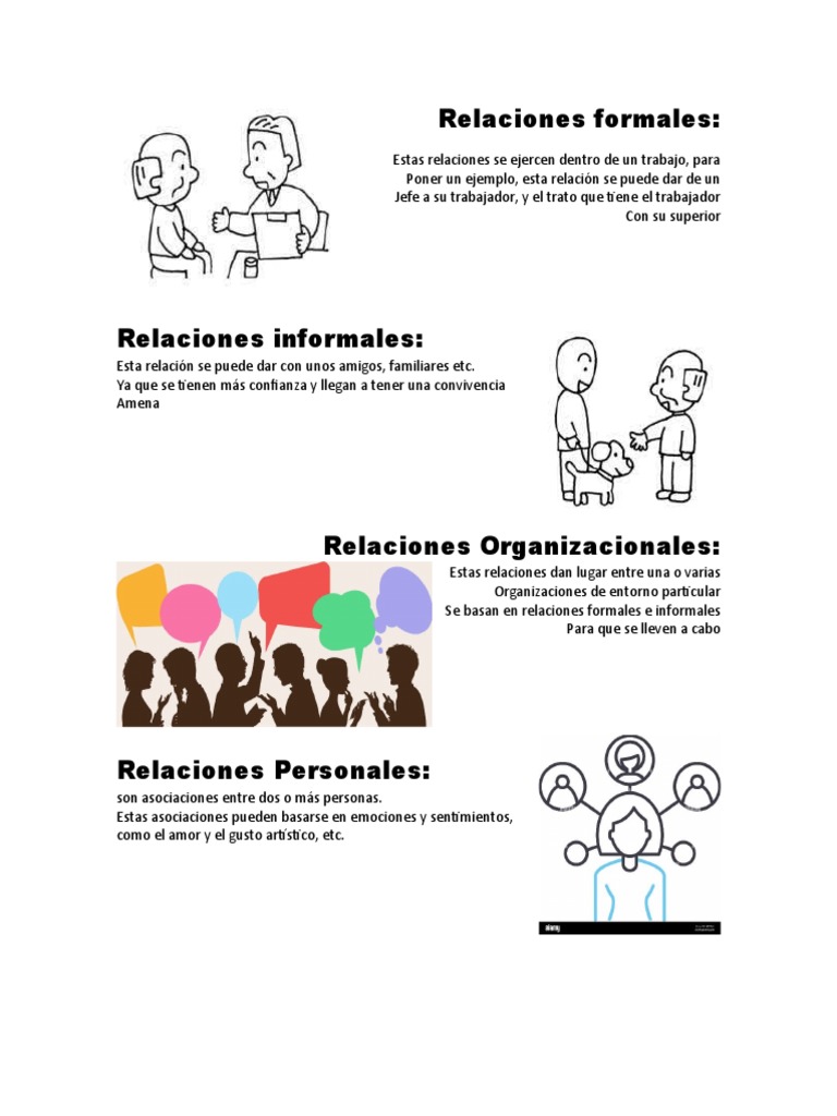 Relaciones Humanas | PDF