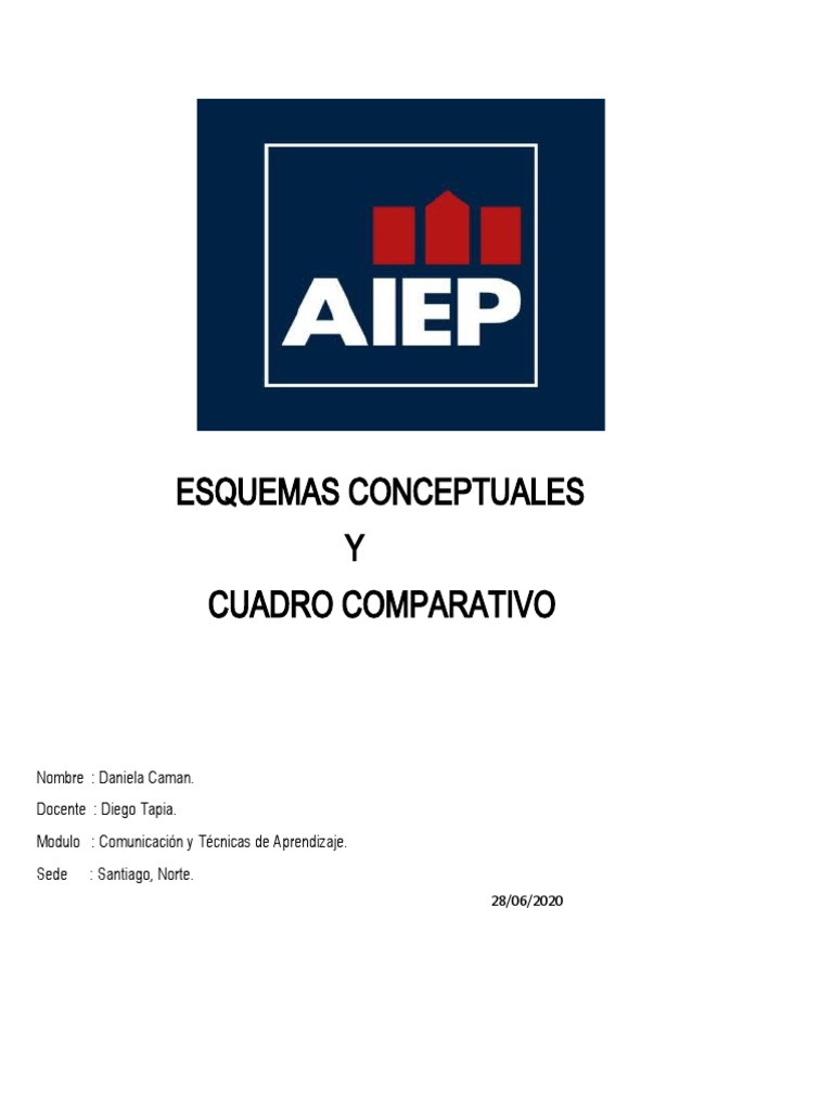 MAPA CONCEPTUAL - Daniela Caman | PDF | Síndrome de Down | Inclusión (Educación)