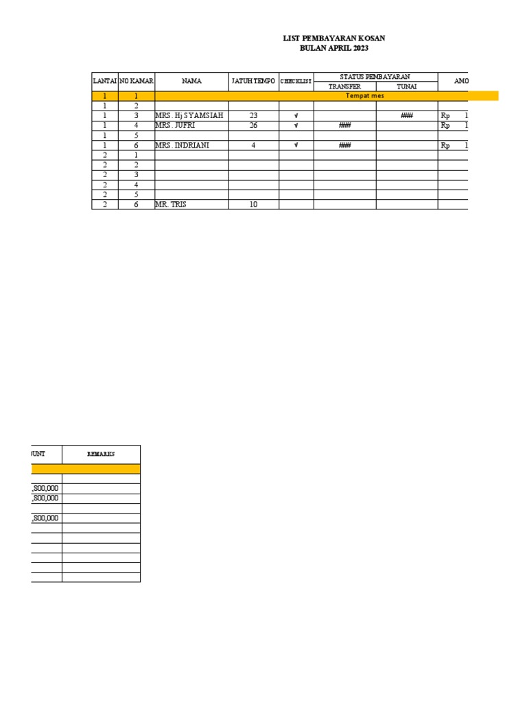 Laporan Pembayaran Kosan April 2023 | PDF