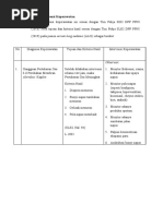 Askep Resiko Infeksi | PDF