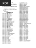Lista Completa de Caracteres Del Código ASCI | PDF | Comillas | Ascii