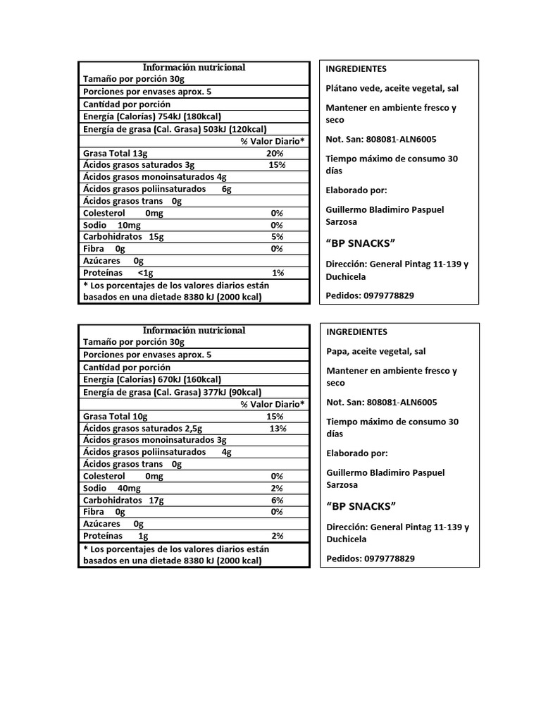 BP Snacks | PDF | Etiqueta de información nutricional | gordo