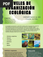 Competencia Intraespecífica - Interespecífica. | PDF | Depredación ...