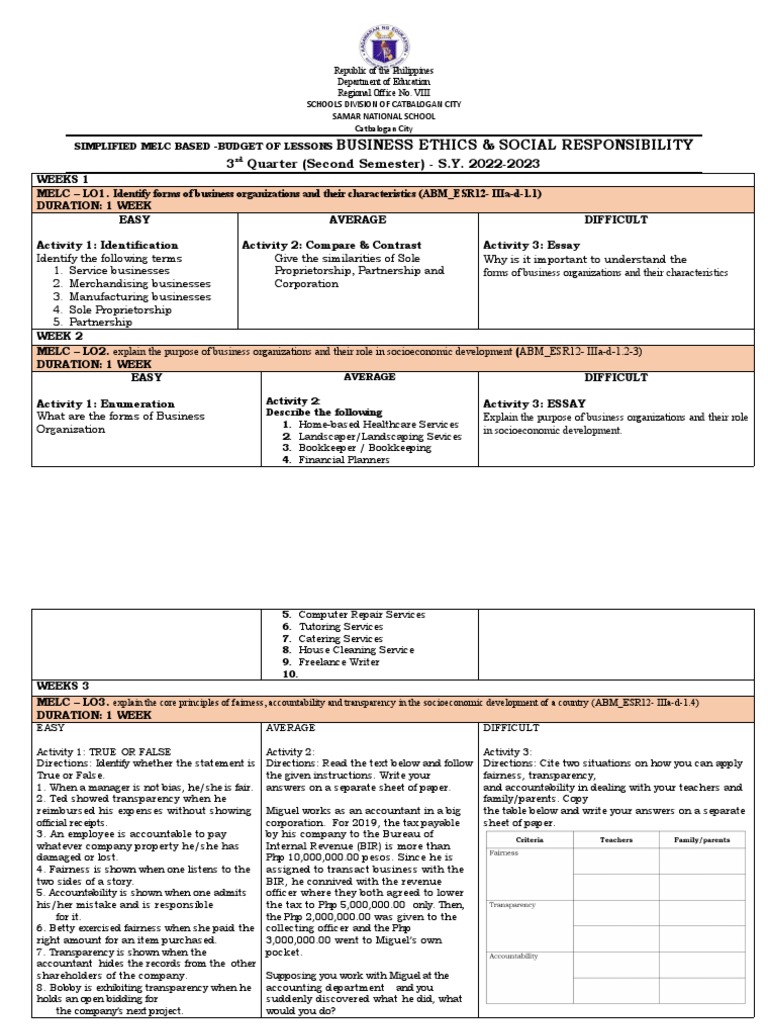 Business Ethics Lesson Plans | PDF | Corporate Social Responsibility ...