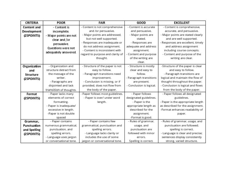 CRITERIA | PDF | Grammar | Paragraph