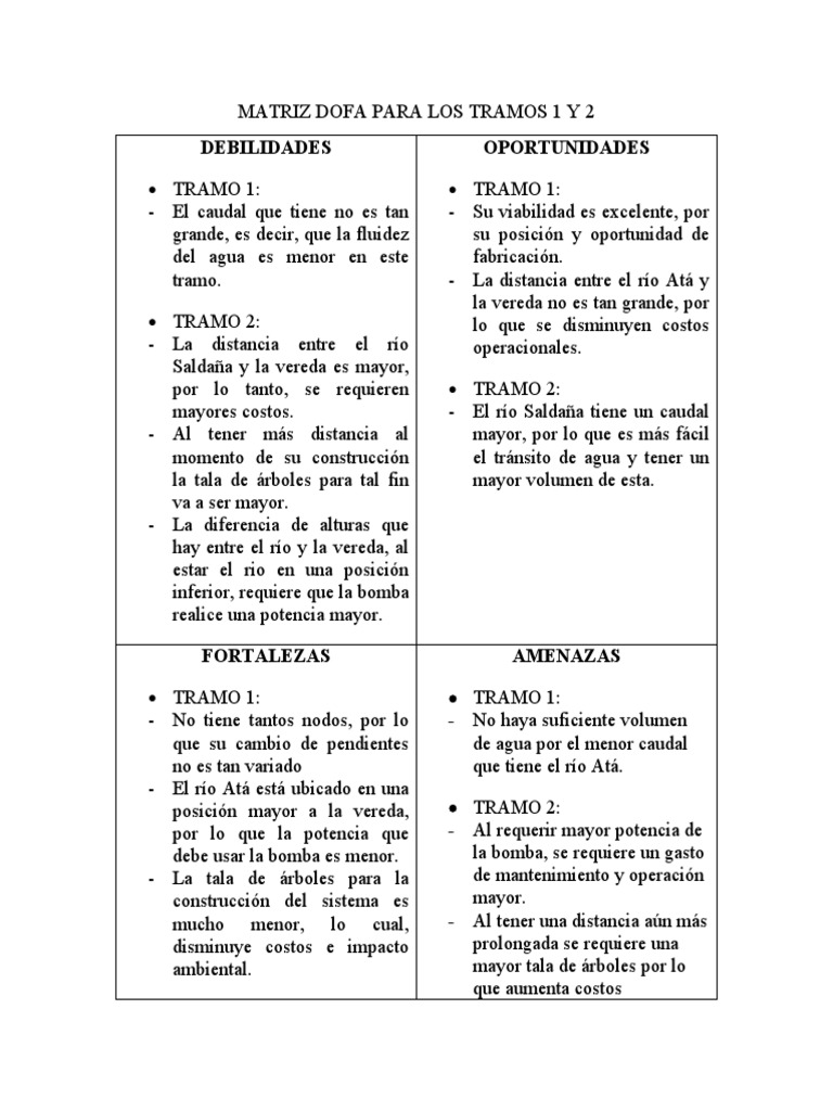 Matriz Dofa y Cuadro Comparativo para Los Tramos 1 y 2 | PDF