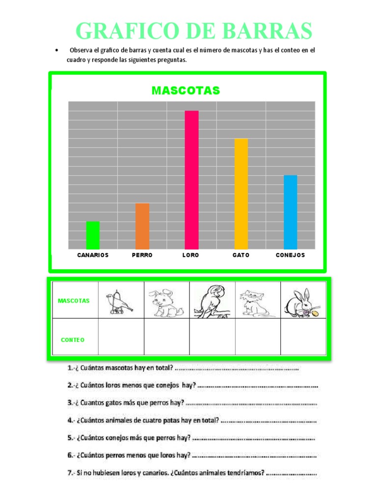 Conteo de Mascotas en Gráfica de Barras | PDF