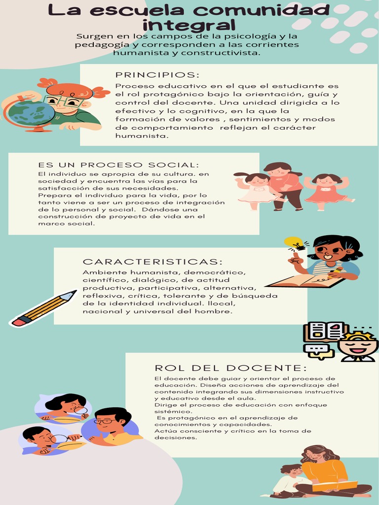 La Escuela Comunidad Integral | PDF