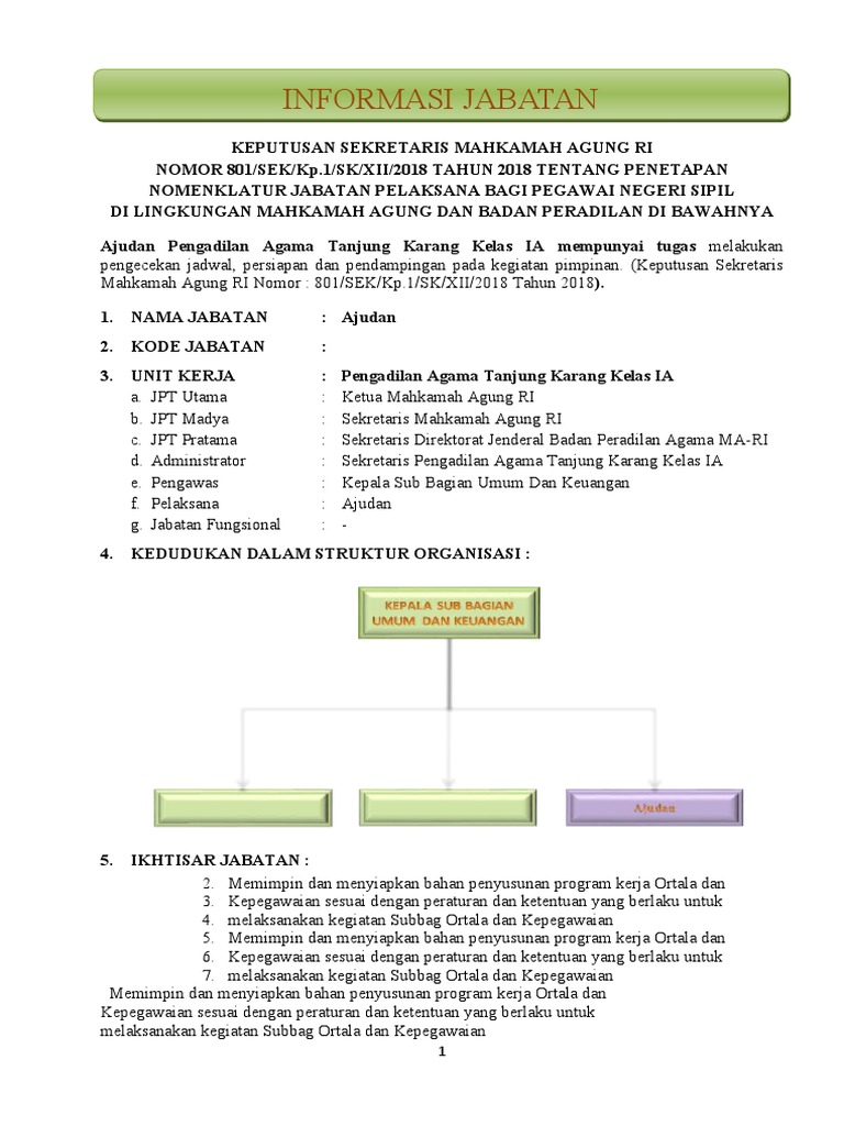 ANJAB Ajudan - Permenpan - No - 1 - Tahun - 2020 | PDF